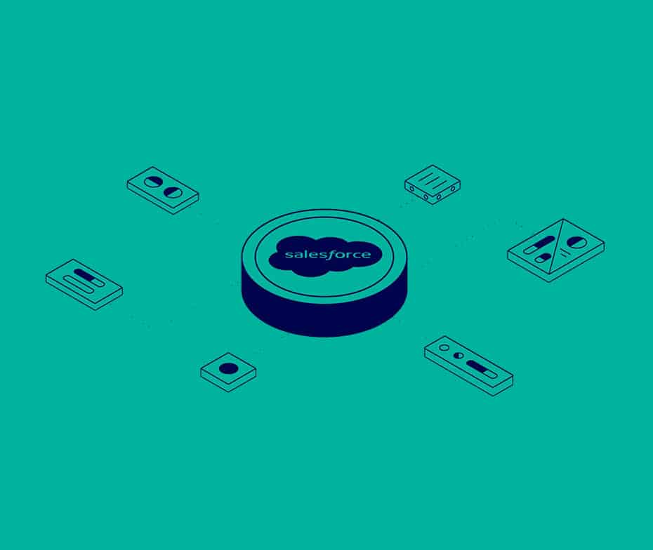 Salesforce-Integration mit MuleSoft: 9 Tipps | MuleSoft Salesforce-Integration mit MuleSoft: 9 Tipps | MuleSoft