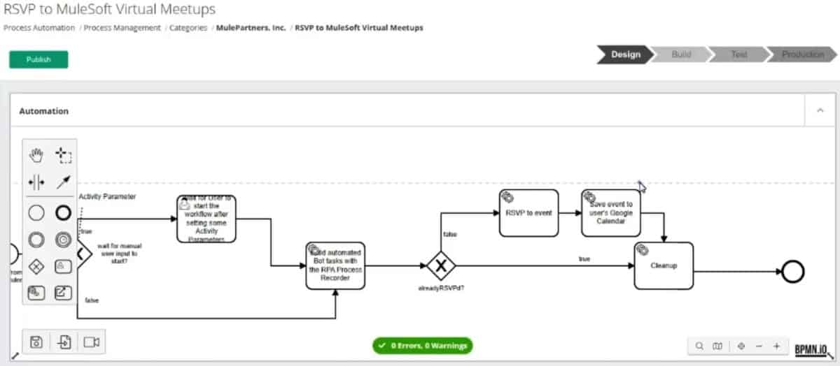 RPA Lifecycle: Richtig gute Bots bauen | MuleSoft