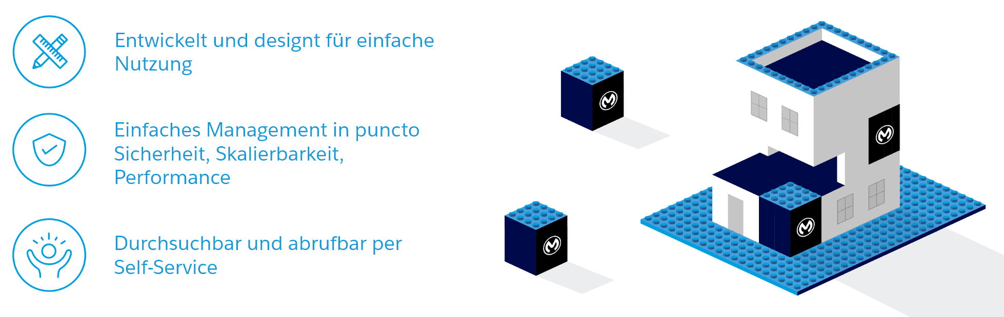 Mit API-basierter Konnektivität zum Composable Enterprise