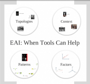 Presentation: EAI, When Tools Can Help | MuleSoft Blog