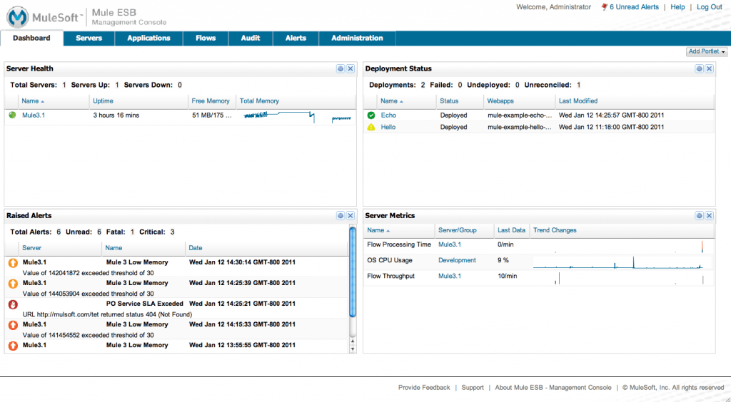 New in Mule 3.1 Enterprise | MuleSoft Blog