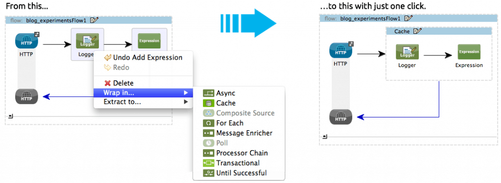 10 Little Mule Studio Gems | MuleSoft Blog