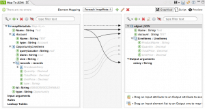 Sweet & Simple: Using SOQL Relationship Queries with Salesforce.com Connector | MuleSoft Blog