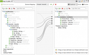 Sweet & Simple: Using SOQL Relationship Queries with Salesforce.com Connector | MuleSoft Blog