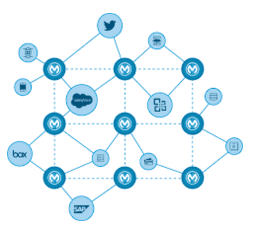 4 key guiding principles to building your application network ...