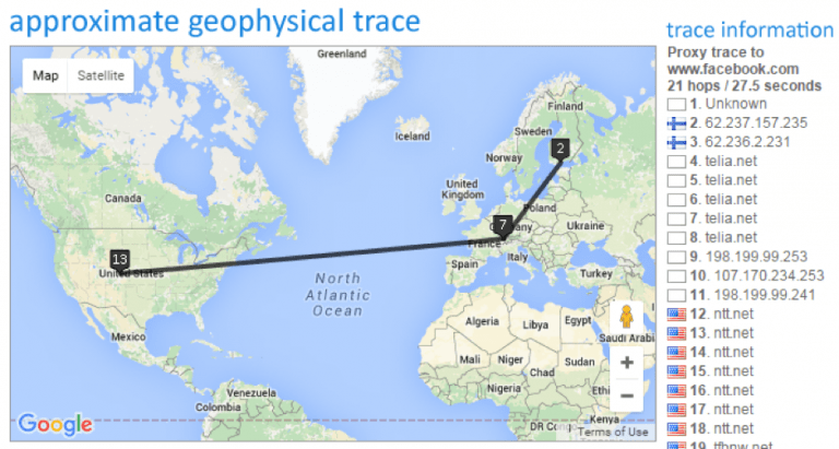 What you need to know about containerization and “the internet of ...