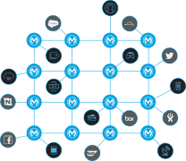 4 key guiding principles to building your application network ...