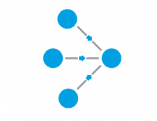 The 5 most important Salesforce integration patterns | MuleSoft Blog