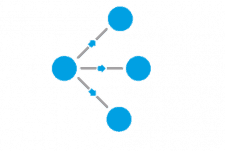 The 5 most important Salesforce integration patterns | MuleSoft Blog