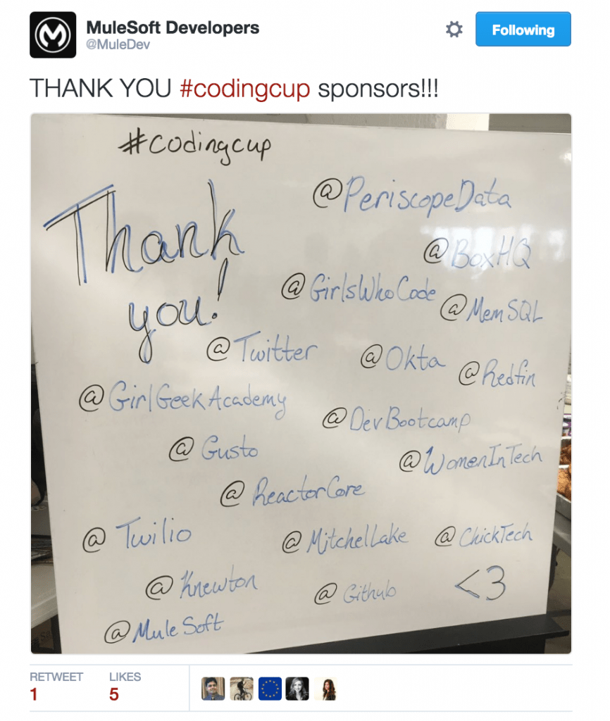 A hackathon for middle and high school girls: Why we held Coding Cup ...