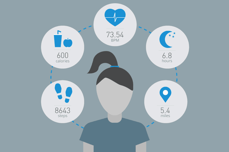 Introducing Catalyst Accelerate for Healthcare | MuleSoft Blog