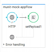 Testing with MuleSoft’s MUnit: Part 2 | MuleSoft Blog