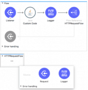 What’s New with Anypoint Studio 7 Beta? | MuleSoft Blog