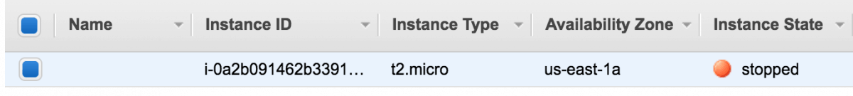 Introducing Anypoint Connector for Amazon EC2 | MuleSoft Blog