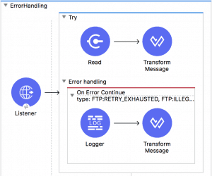Introducing Mule 4 and Anypoint Studio 7 Beta | MuleSoft Blog