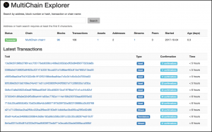 HowTo – Connect Blockchains with APIs and Anypoint Platform | MuleSoft Blog