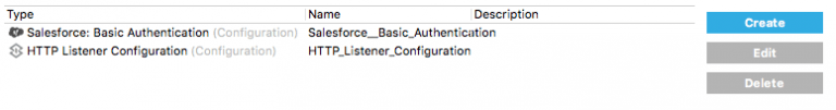 How To Use Platform Events With Mulesofts Salesforce Connector Mulesoft Blog