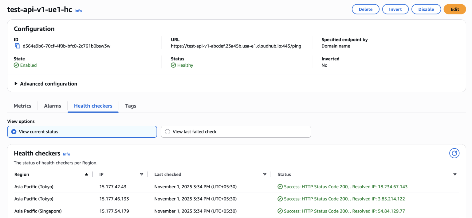 Designing Highly Available Multi-Region Deployments With MuleSoft ...