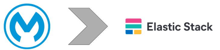 How to Externalize Logs to Elastic Stack | MuleSoft Blog