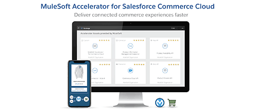 MuleSoft Accelerator for Salesforce Commerce Cloud | MuleSoft Blog MuleSoft Accelerator for Salesforce Commerce Cloud | MuleSoft Blog