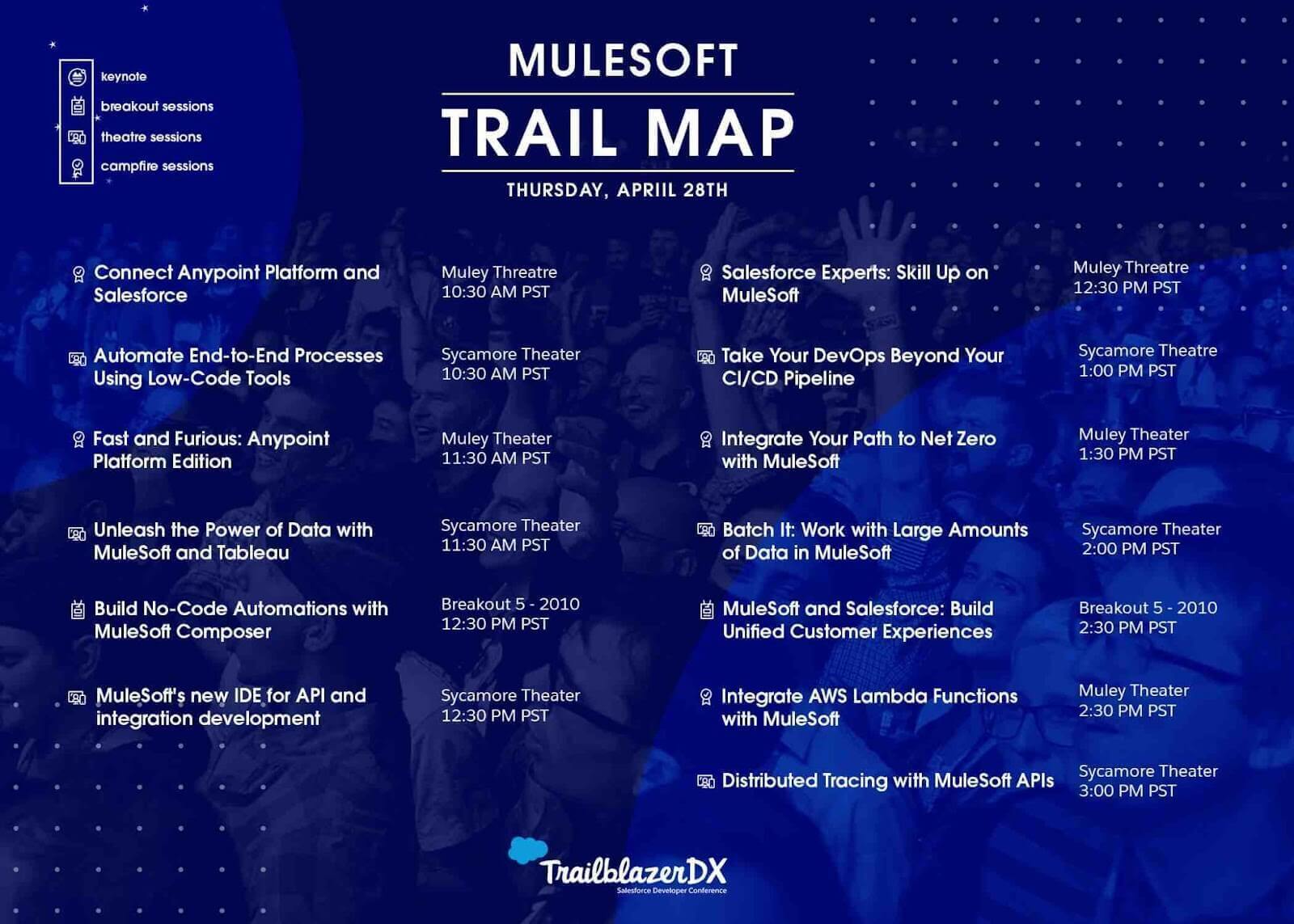 Make the most of TrailblazerDX (TDX) 2022 | MuleSoft Blog