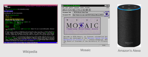 Getting on track with microservices | MuleSoft Blog