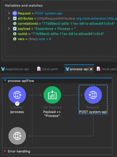 How to Connect APIs With an API-led Approach in Anypoint Studio