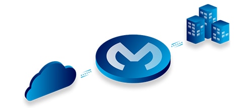 Solving SAP integration challenges with Anypoint Platform | MuleSoft Blog