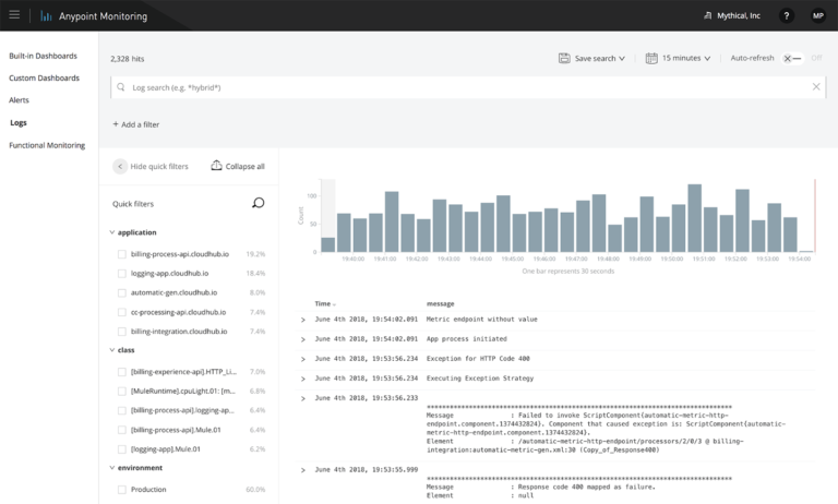 Introducing Anypoint Monitoring | MuleSoft Blog