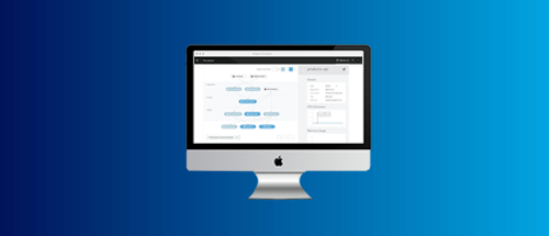 Integration project for beginners: how Thread Solutions does Anypoint ...