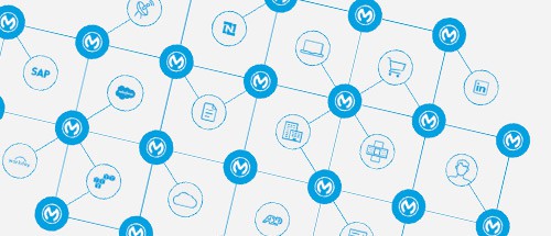 Making a Fault-tolerant Application Network | MuleSoft Blog