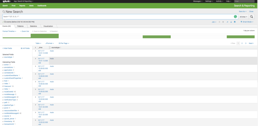 Inside An Application Network End To End Api Chain Correlation With 0871
