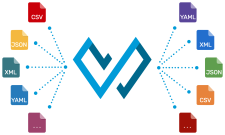 The Future of DataWeave