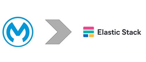 How to Externalize Logs to Elastic Stack | MuleSoft Blog