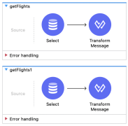 Announcing MuleSoft Anypoint Studio 7.14 With Enhanced Usability and CloudHub 2.0 Support
