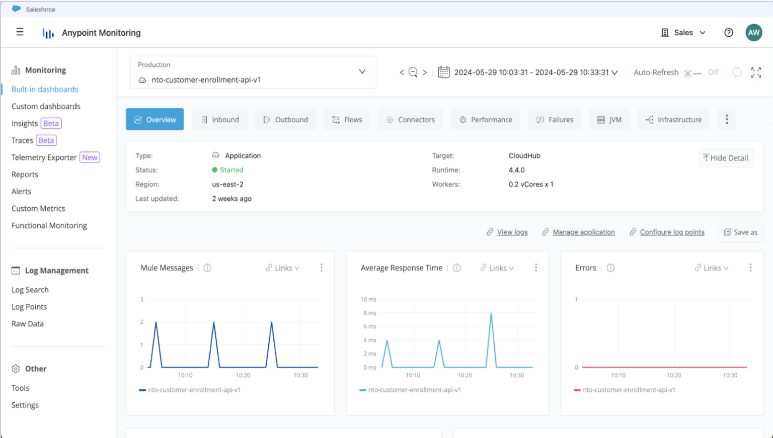 Overview Of Mulesoft Monitoring And Observability Mulesoft Blog