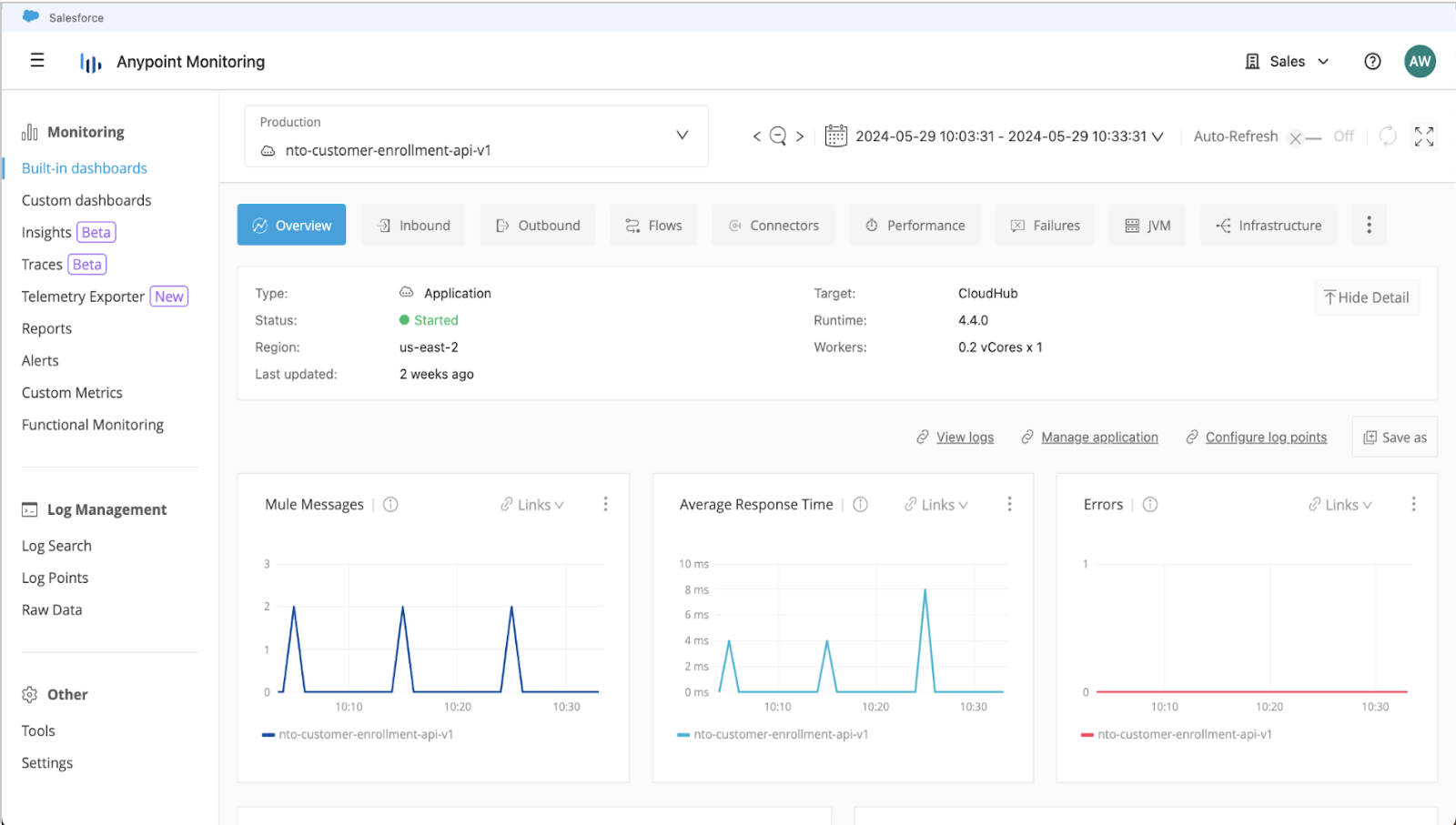 Overview of MuleSoft Monitoring and Observability | MuleSoft Blog