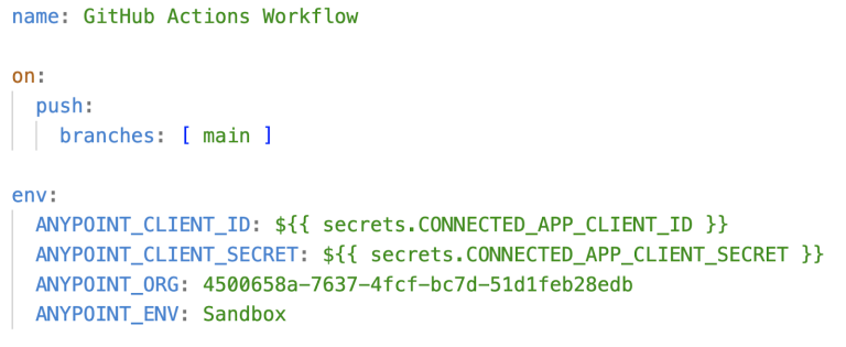 Automate Cicd Pipelines With Github Actions And Anypoint Cli
