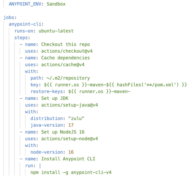 Automate Cicd Pipelines With Github Actions And Anypoint Cli