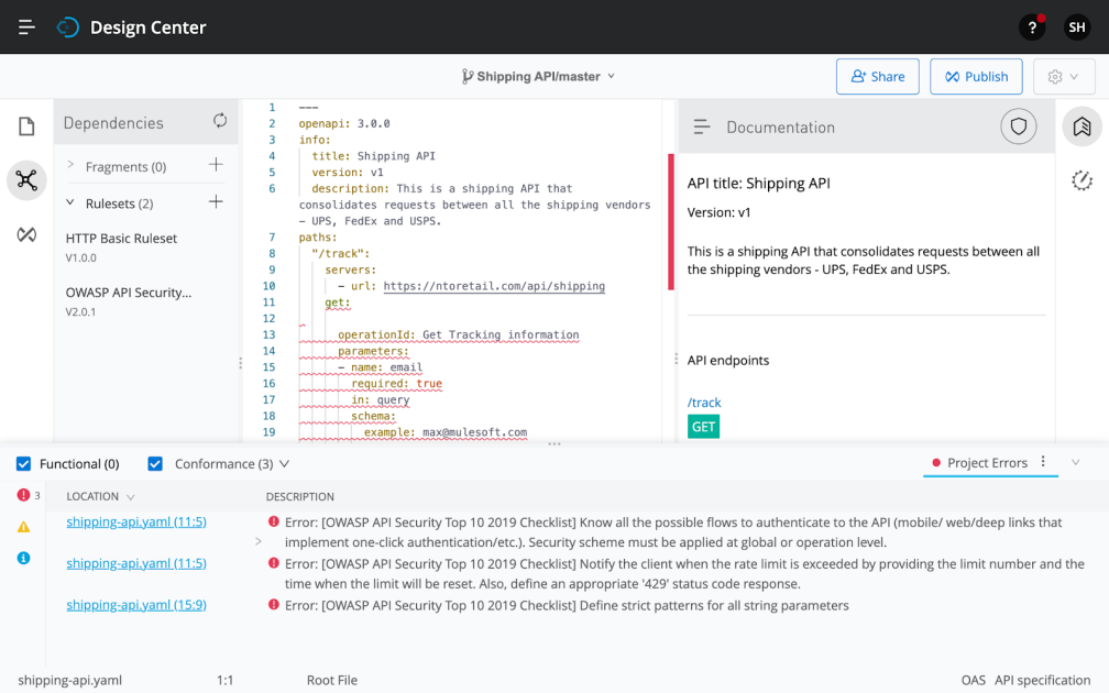 3 Best Practices for API Governance Across Your Organization | MuleSoft ...