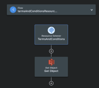 MuleSoft MCP Support: MCP Resources | MuleSoft Blog