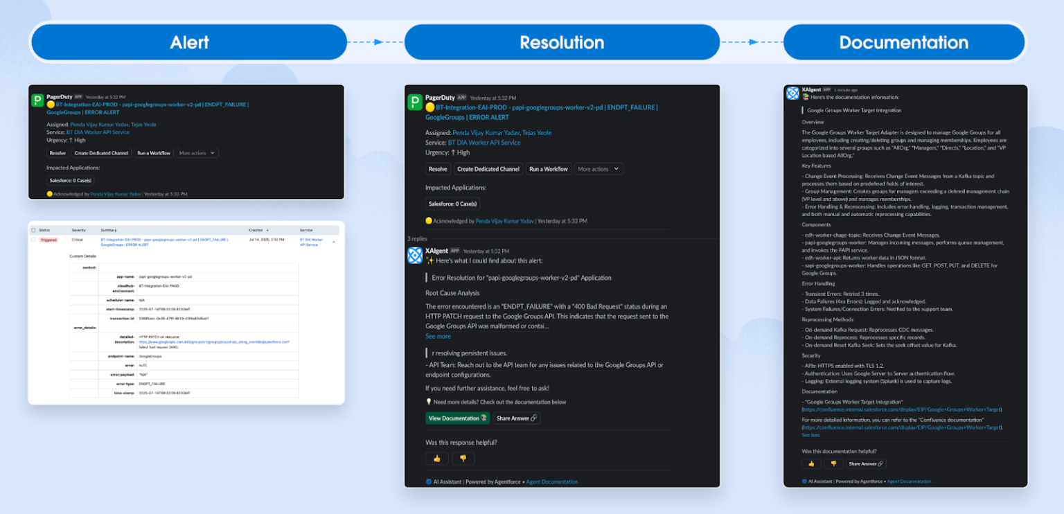 Evolving CloudHub Operations With AI-Powered DevOps Intelligence | MuleSoft Blog