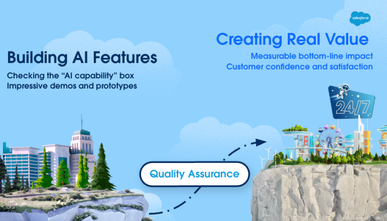 Trusted AI, Faster Outcomes: How MuleSoft Turns Generative Output Into ...