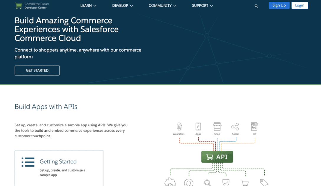 How Salesforce Enables Headless Commerce | MuleSoft Blog