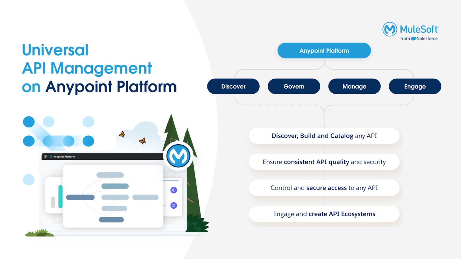 How to Use MuleSoft for API Management | MuleSoft Blog