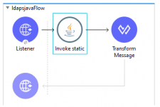 How to connect to LDAPS using Java | MuleSoft Blog
