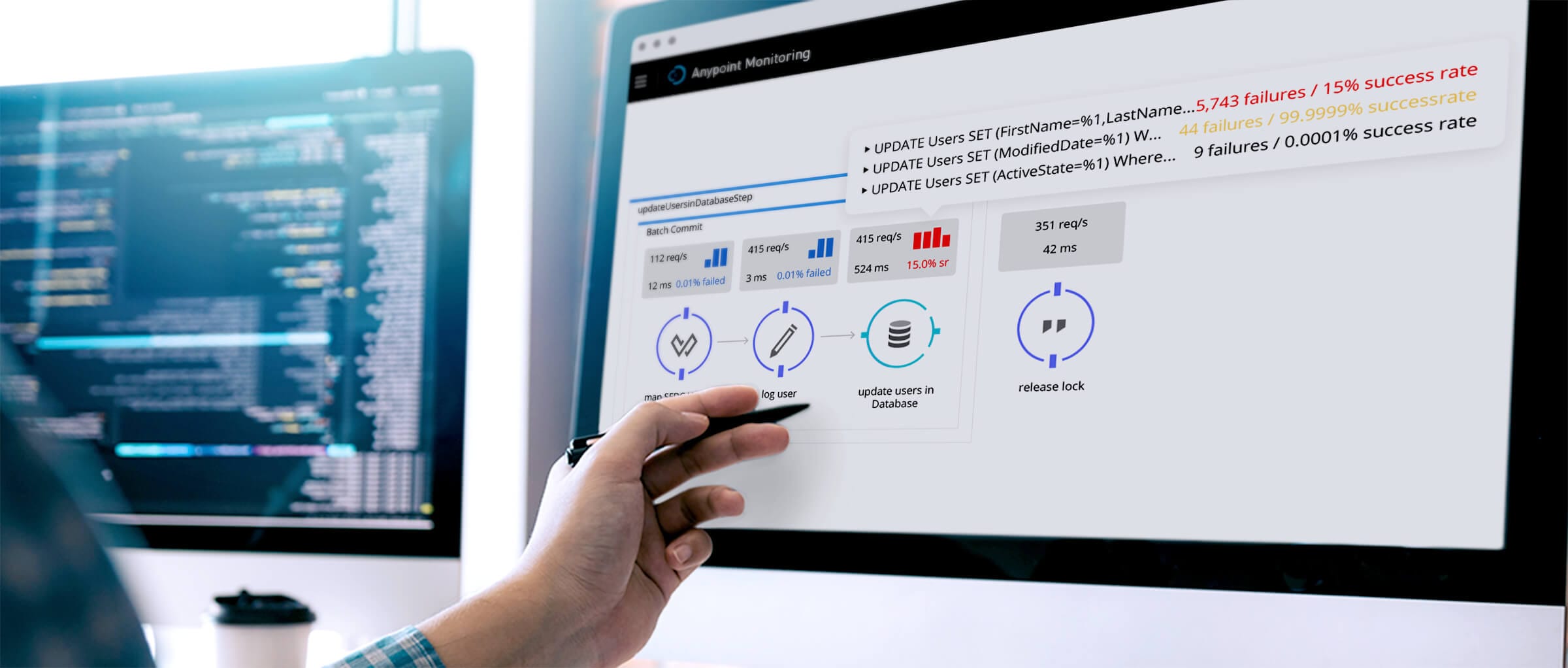 How to Build and Share a Connector | MuleSoft Blog