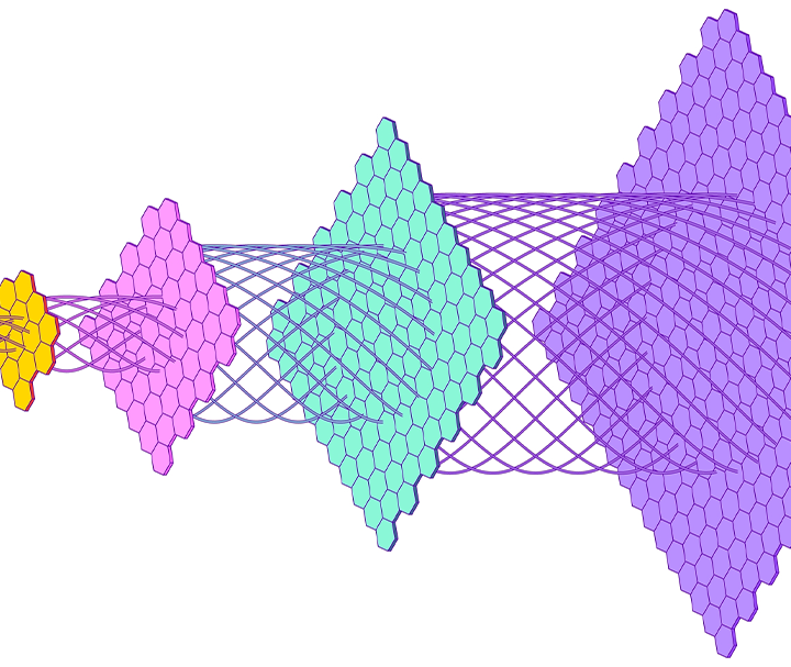 Why API Management Is Critical to Securing Access to Large Language ...