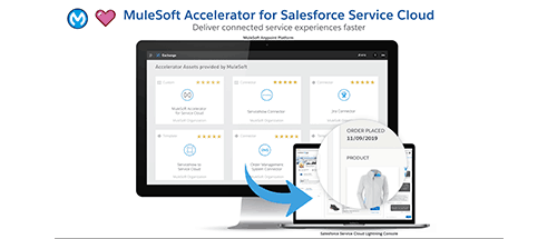 MuleSoft Accelerator for Service Cloud | MuleSoft Blog