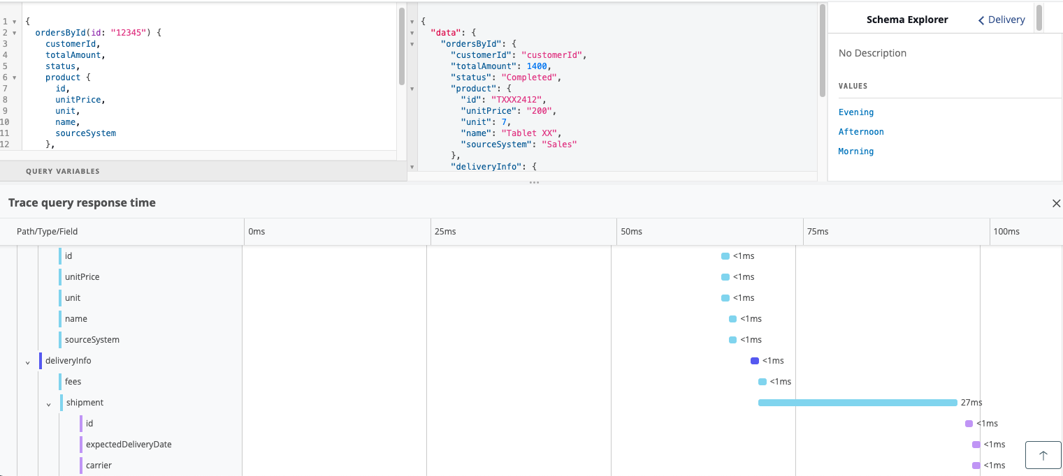 What Sets MuleSoft's Approach to GraphQL Apart?